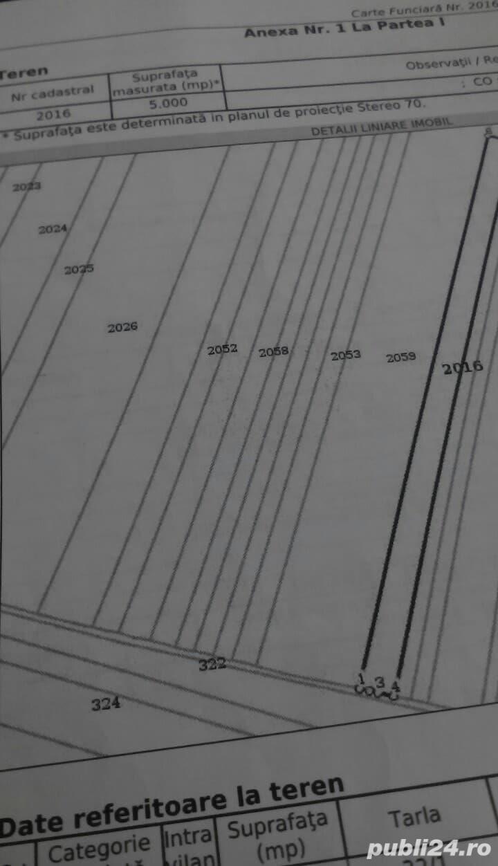 Vand teren agricol 5000,0 mp • Matca, Galati - Publi24