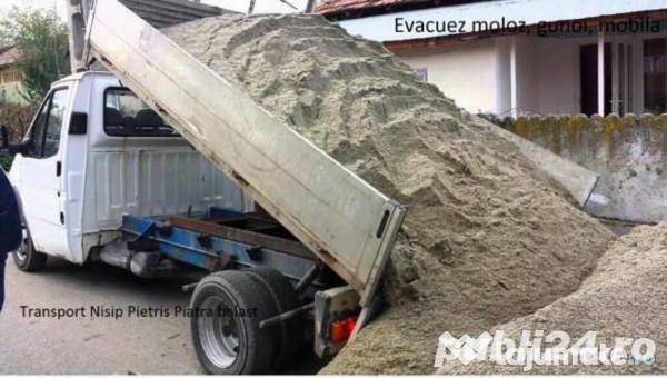 O770501783 Aduc la comanda nisip,sort,balast,pamant vegetal,mranita ...