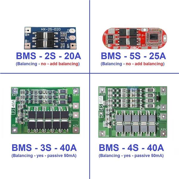 BMS 2S, 3S, 4S, 5S, 40A, pentru acumulatori, baterie, lithium 3.6V, 3 ...