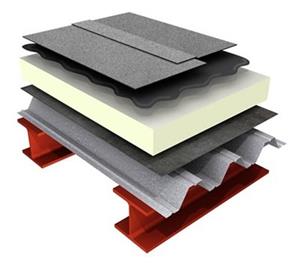 Izolatii termice cu panouri PIR Powerdeck F. termoizolatia rezistenta ...