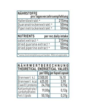 V-Activ pentru barbati 20 de pastile pentru cresterea Potentei ! VL ...